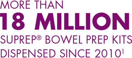 SUPREP® BOWEL PREP KIT